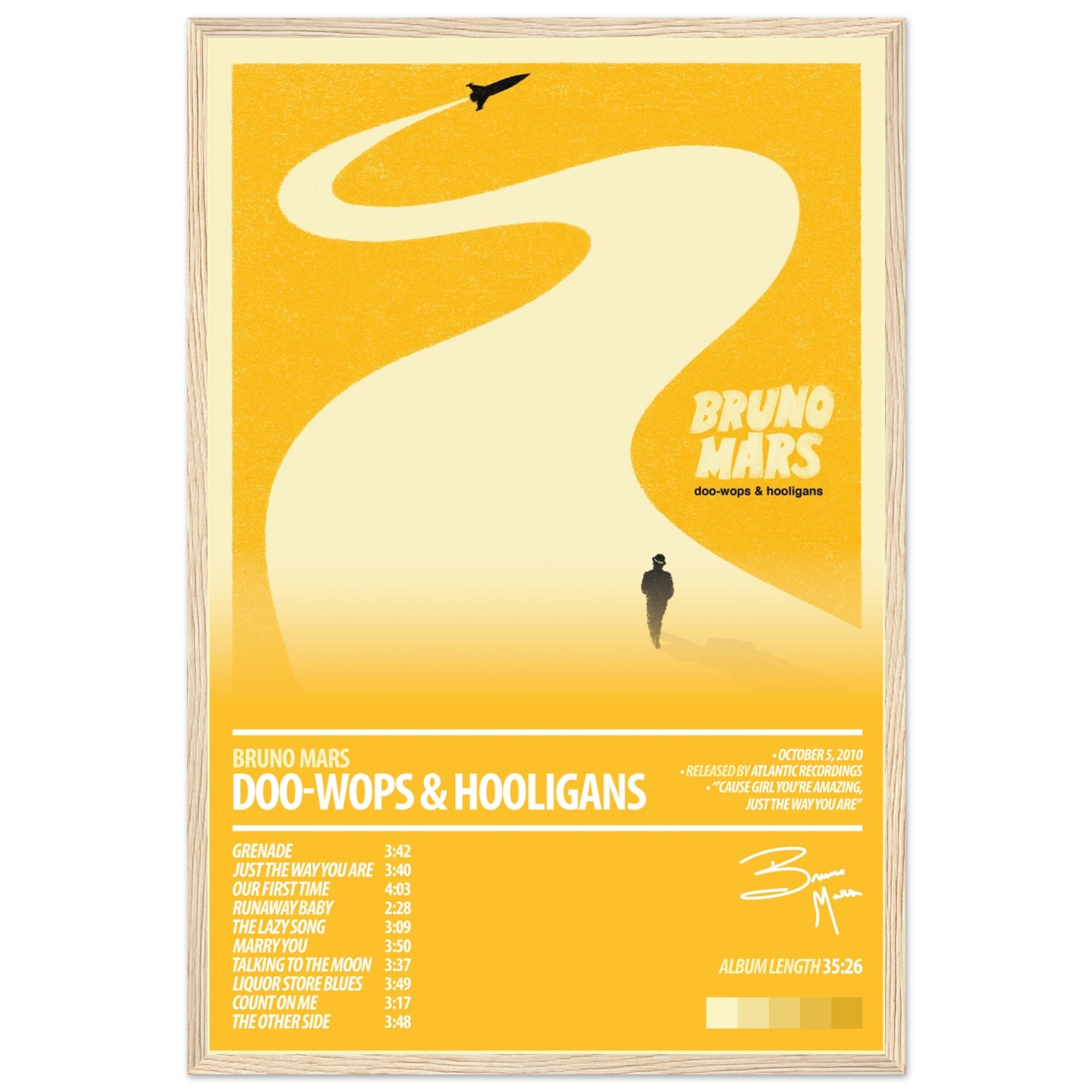 Based on 126 reviews